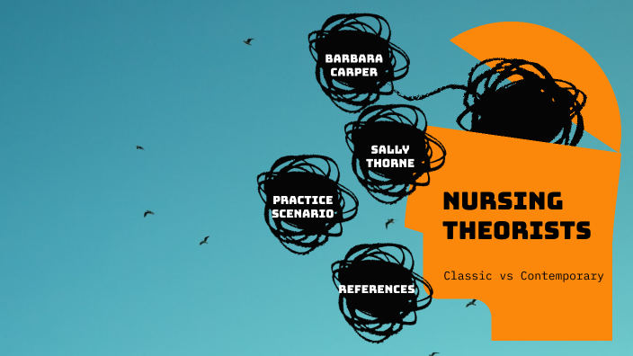 Theorist Comparison by Ashley Williams on Prezi