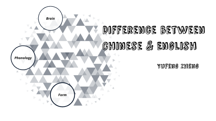 Difference between English and Chinese by Yufeng Zheng on Prezi