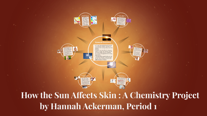 How the Sun Affects Skin : A Chemistry Project by Stefanie Ackerman on ...