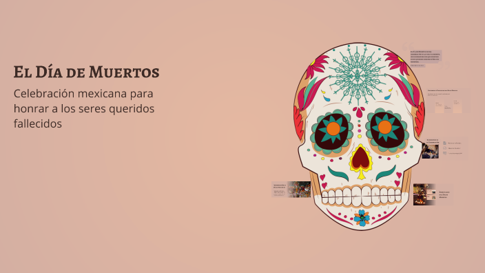El Día de Muertos by Veronica Abigail Díaz Baltazar on Prezi