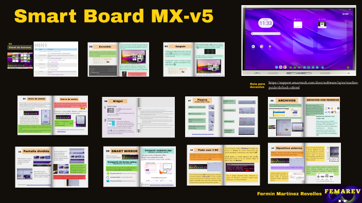 Smart Board MX-v5 by Fermín Martínez Revelles on Prezi