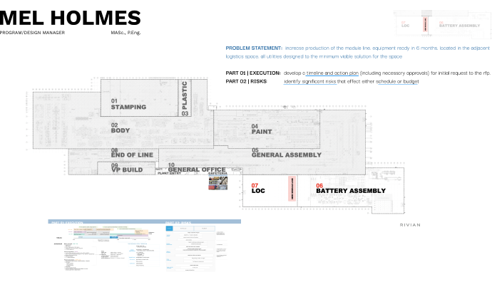 MHolmes 2021 by Mel Holmes on Prezi