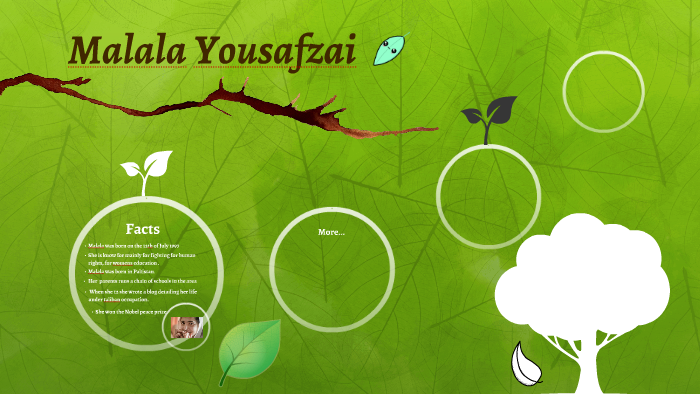 Malala Yousafzai by Ava Donegan on Prezi