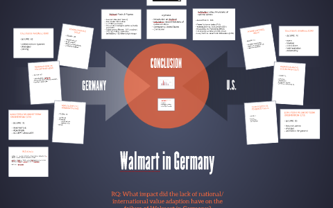 Walmart in Germany by Fae-Fae Herdt on Prezi