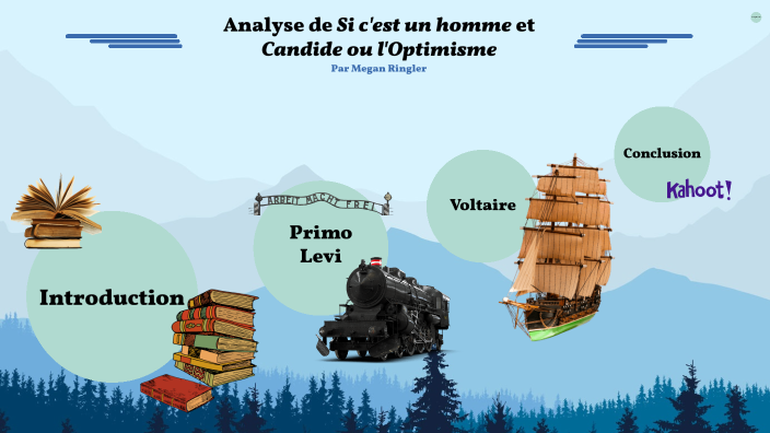 Évaluation finale - Megan Ringler by Megan Ringler on Prezi