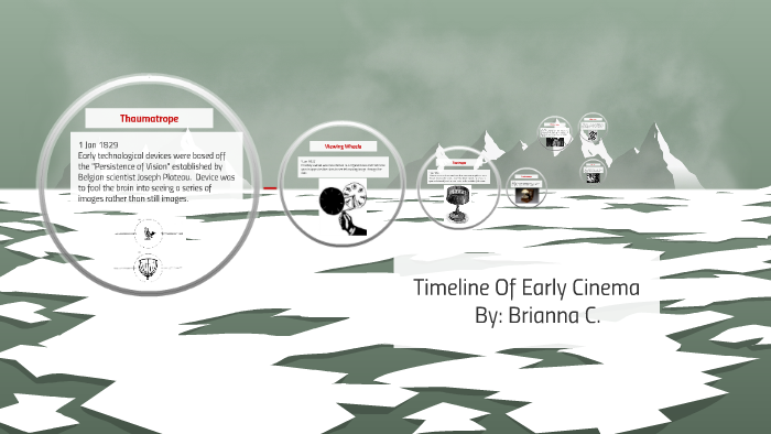 Timeline Of Early Cinema by brianna- crawford on Prezi