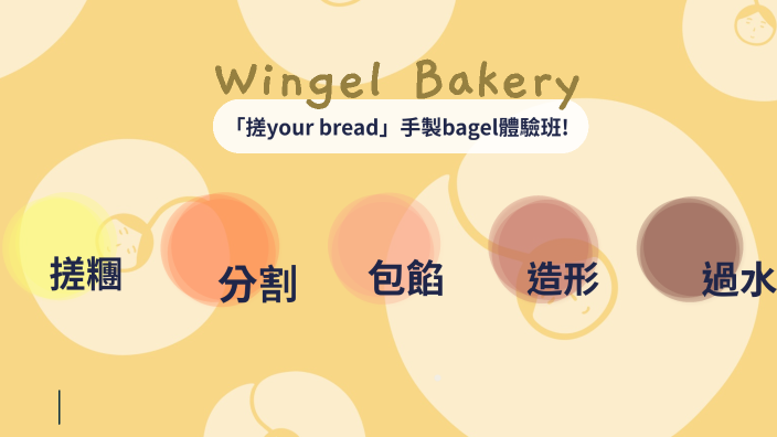 wingel class by on Prezi