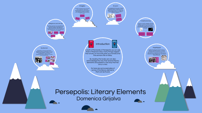 Persepolis: Literary Elements by Dome Grijalva on Prezi