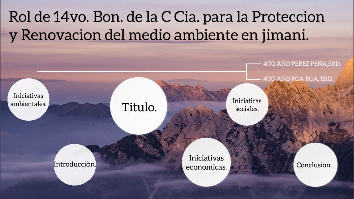 14vo de la c cia by britney perez on Prezi