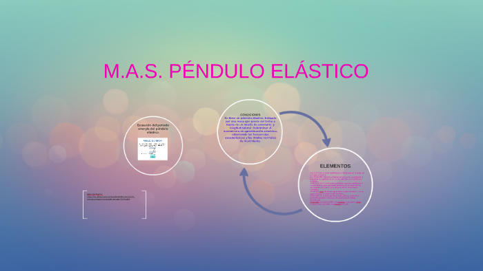 M.A.S. PÉNDULO ELASTICO by Arleth Reyes on Prezi