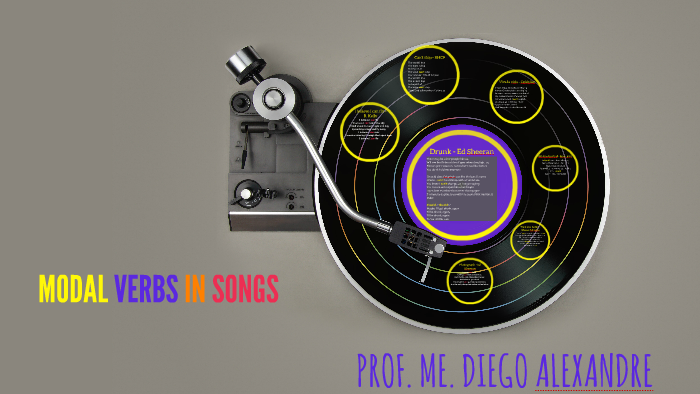 MODAL VERBS IN SONGS by Diego Alexandre on Prezi