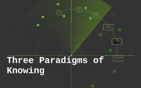 Three Paradigms of Knowing by Emily Ben-Jumbo on Prezi