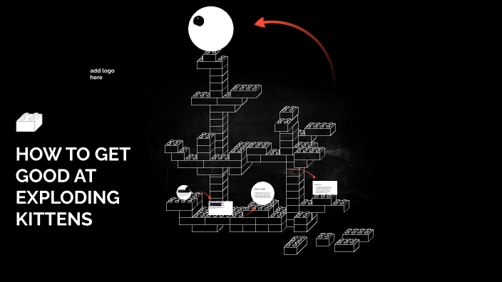 how to get good at Exploding Kittens by eli goertz on Prezi