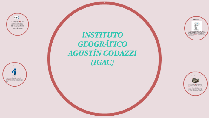 INSTITUTO GEOGRÁFICO AGUSTÍN CODAZZI by Javier Figueroa