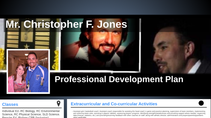 Mr. Christopher F. Jones 2021-22 by Christopher Jones on Prezi