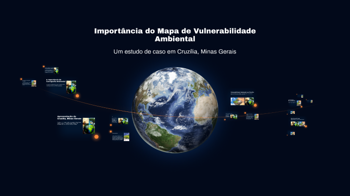 Importância do Mapa de Vulnerabilidade Ambiental by Luan Henrique on Prezi