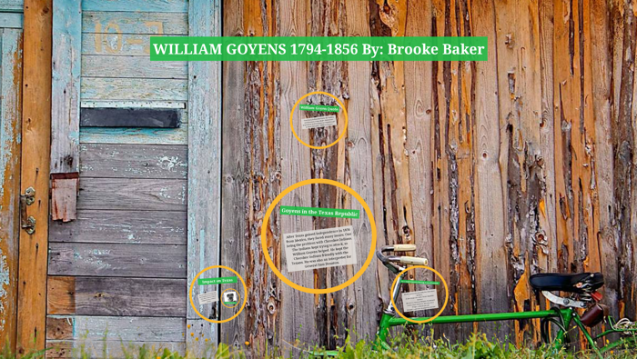 WILLIAM GOYENS by Baker Baker