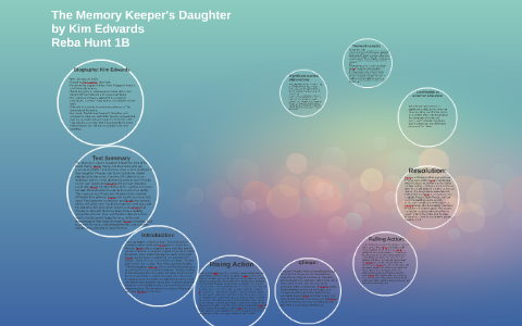 The Memory Keeper's Daughter by Rebekah Hunt on Prezi