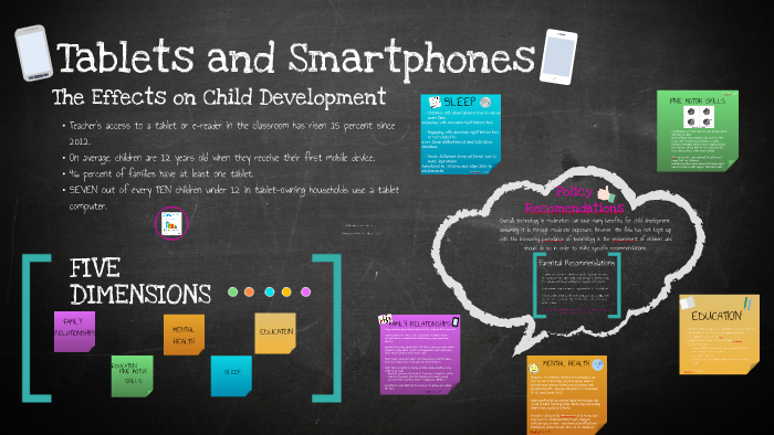 Tablets and Smartphones: The Effects on Child Development by Jacqueline ...