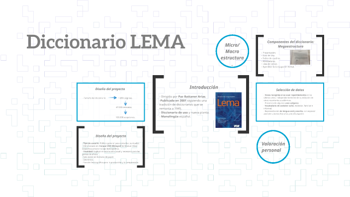 Diccionario LEMA by Ángel Fernández on Prezi
