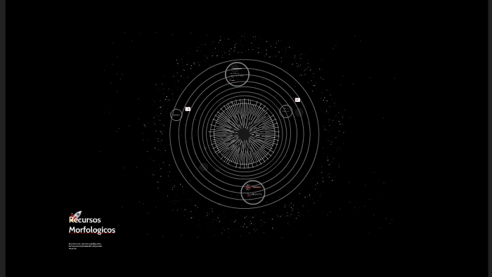 Recursos Morfologicos by Sofi nuñez on Prezi