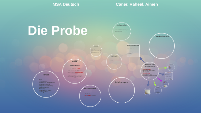 Die Probe by Caner Gülbey on Prezi