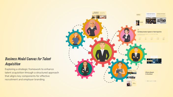 Business Model Canvas for Talent Acquisition by nadeen hesham on Prezi