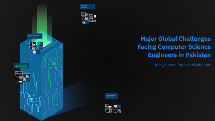 Major Global Challenges Facing Computer Science Engineers in Pakistan ...