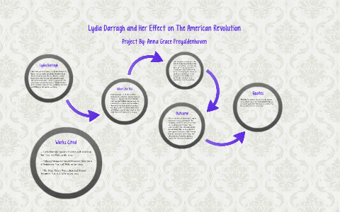 Lydia Darragh and Her Effect on The American Revolution by anna grace ...