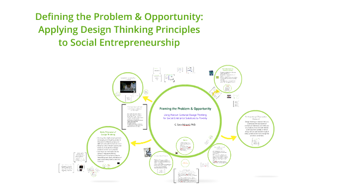 Design Thinking: Getting Started by Sara Minard on Prezi