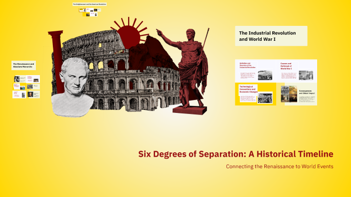 Six Degrees of Separation: A Historical Timeline by klayton sisk on Prezi