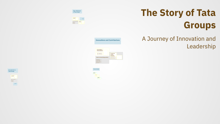 The Story of Tata Groups by hari Balan on Prezi