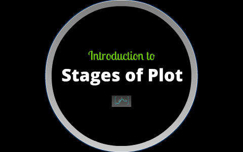 Stages of Plot by Meghan Roegge on Prezi