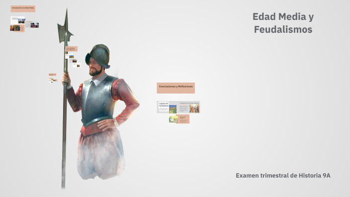 Edad Media y Feudalismos by eitter hoziel on Prezi