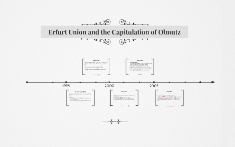 Erfurt Union and the Capitulation of Olmutz by Tal Friedler on Prezi