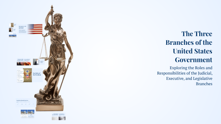 The Three Branches of the United States Government by jk kj on Prezi