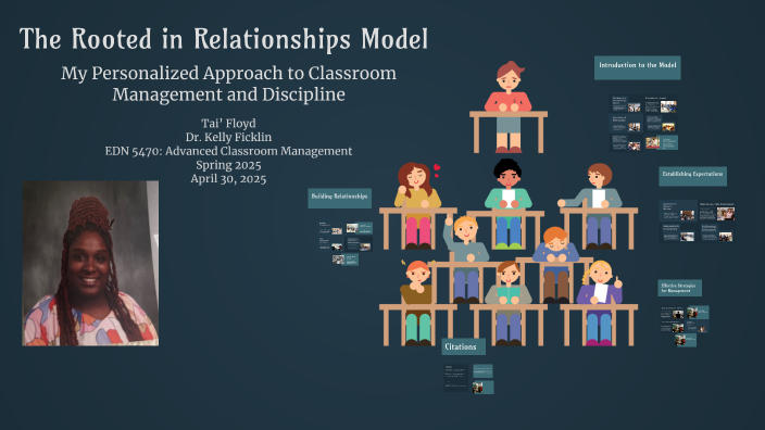 The Rooted in Relationships Model by Tai Floyd on Prezi