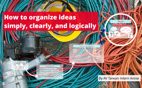 How to organize ideas simply, clearly, and logically by Annie Lee on Prezi