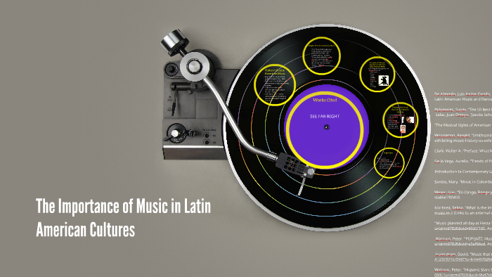 The Importance of Music in Latin American Cultures by Katie Wright