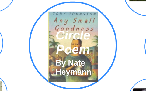Any Small Goodness by Nate Heymann on Prezi
