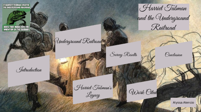 Harriet Tubman and the Underground Railroad by Alyssa Atencio on Prezi