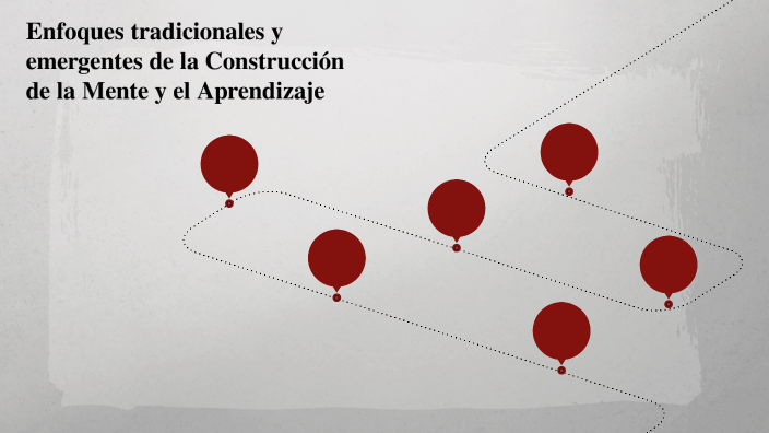Enfoques tradicionales y emergentes de la Construcción de la Mente y el ...