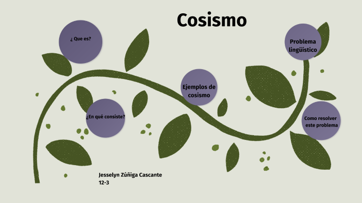 Cosismo by Jesselyn Zúñiga Cascante on Prezi