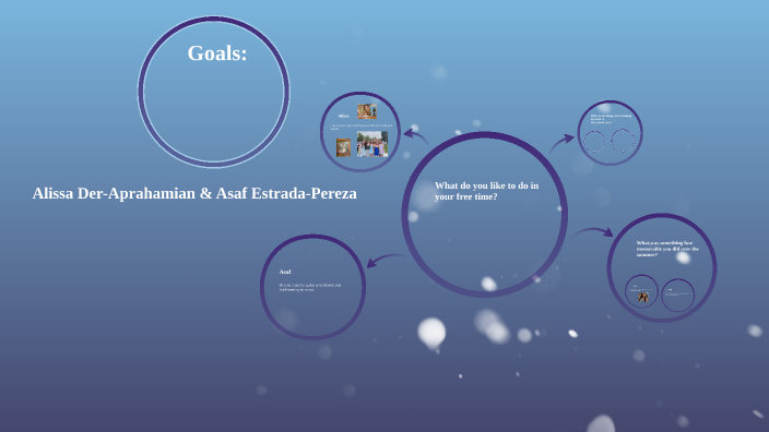 Alissa Der-Aprahamian & Asaf by Alissa Der on Prezi