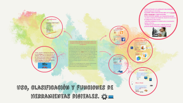 Uso, clasificación y funciones de herramientas digitales. by marcela ...