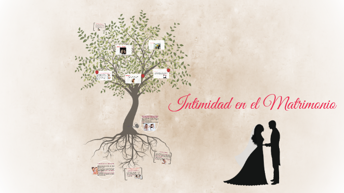 Intimidad Emocional en el Matrimonio by Richard Mena on Prezi