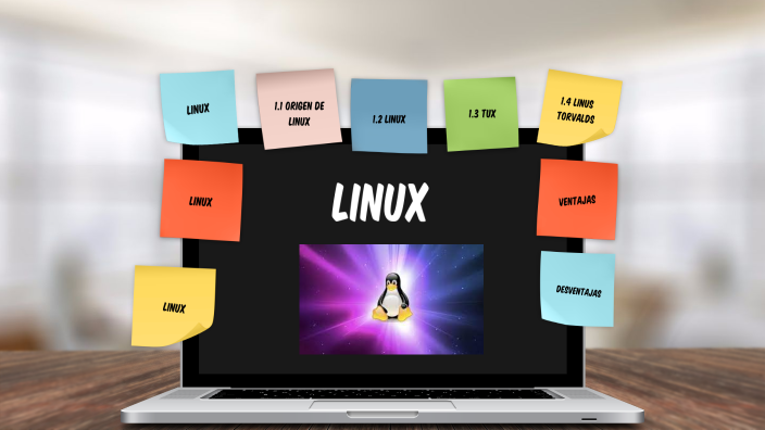 SISTEMAS OPERATIVOS LINUX by Sandra Villar Human on Prezi