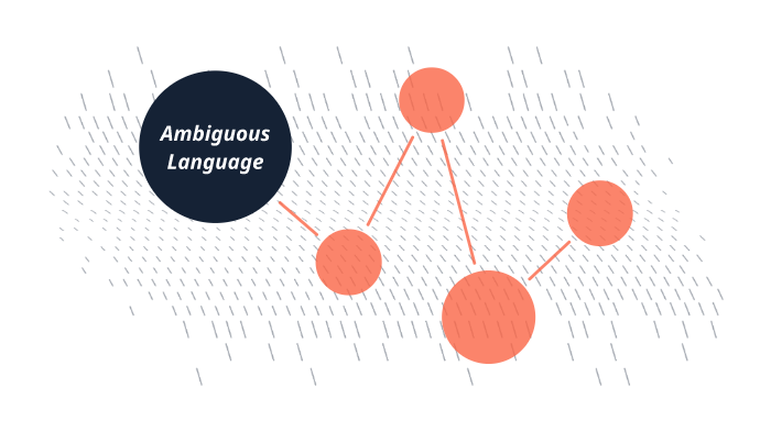Ambiguous language by Alyssa Hastings on Prezi
