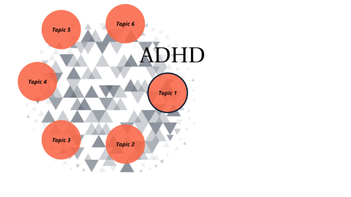 ADHD by kara chipman on Prezi
