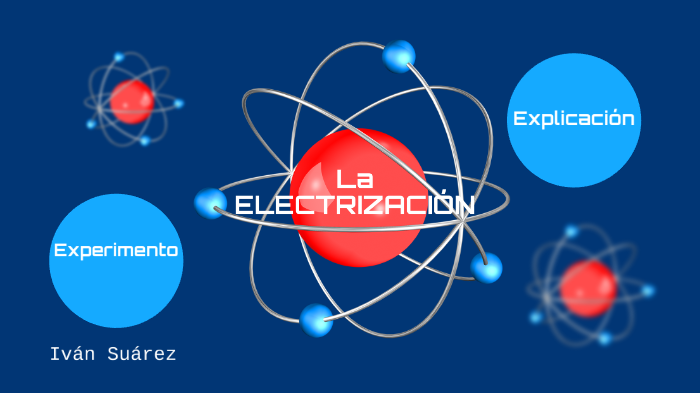 Física La ELECTRIZACIÓN by Ivodk Dk on Prezi
